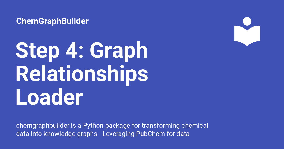 Step 4: Graph Relationships Loader - ChemGraphBuilder